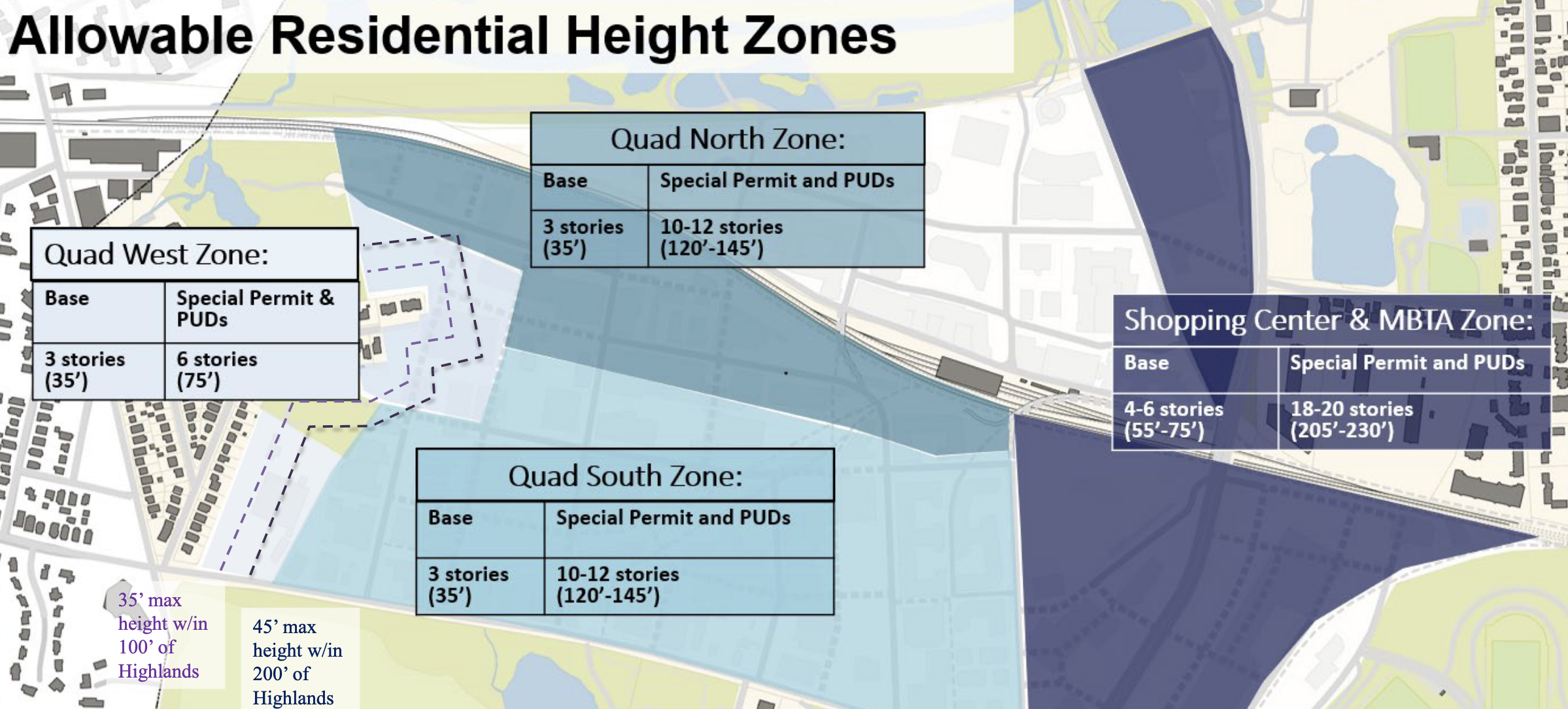 Alewife Redevelopment Could Convert Obsolete Garage Into Thousands of ...